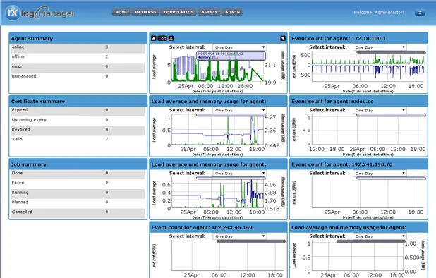 Kiwi Syslog Server Alternatives and Similar Software | AlternativeTo