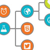 GoJS Alternatives and Similar Sites & Apps | AlternativeTo