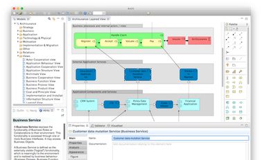 Enterprise Architect Alternatives: 25+ UML Modeling Tools & Similar Apps | AlternativeTo