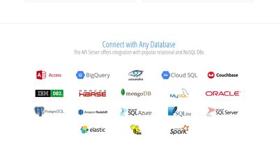 CData API Server: Reviews, Features, Pricing & Download | AlternativeTo