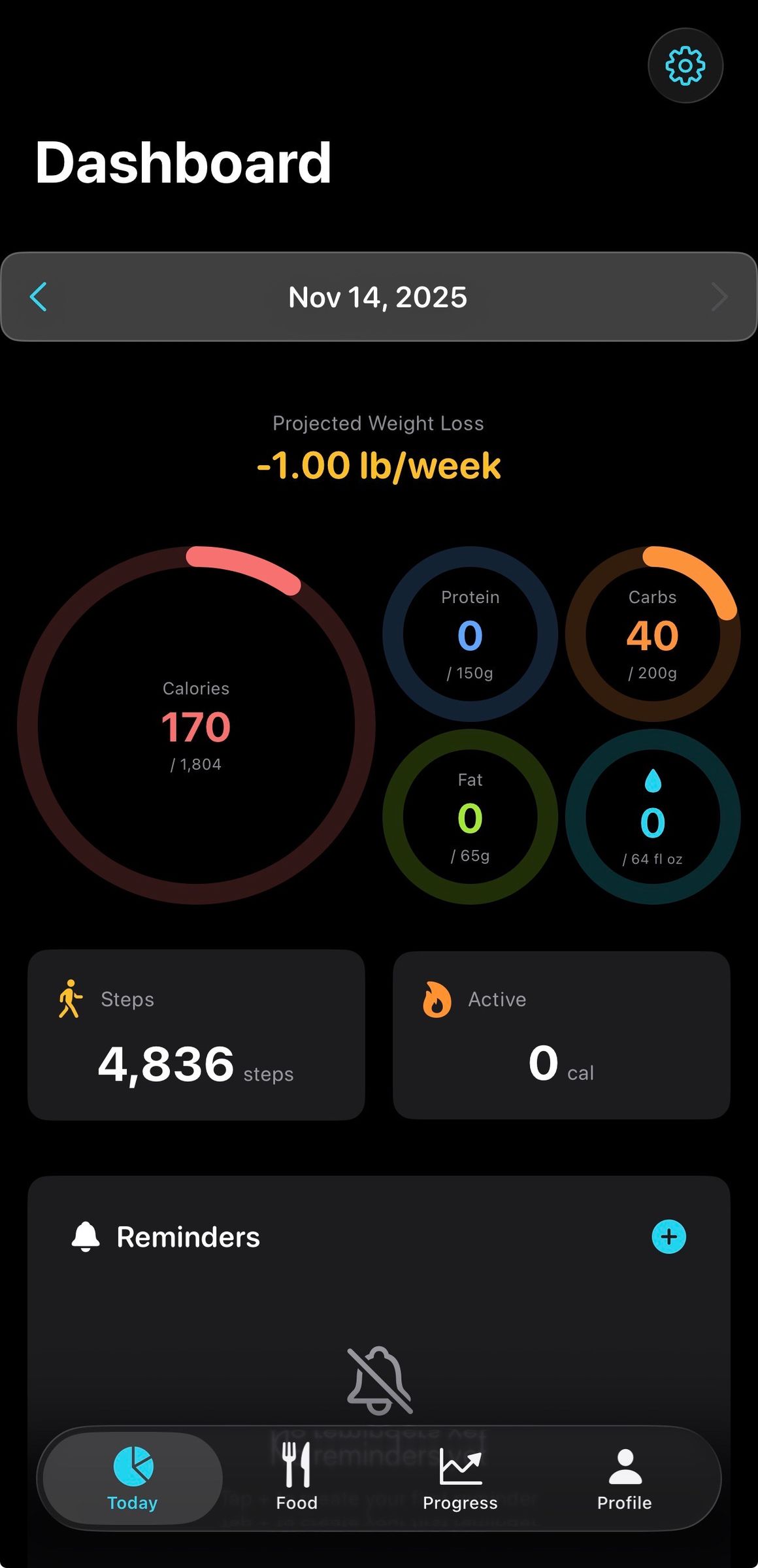 OptimalYou: : Affordable calorie tracking with community support ...