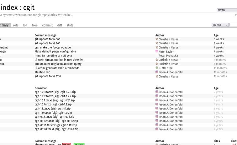 12 Great Gitea Alternatives: Top Version Control Systems in 2024 | AlternativeTo