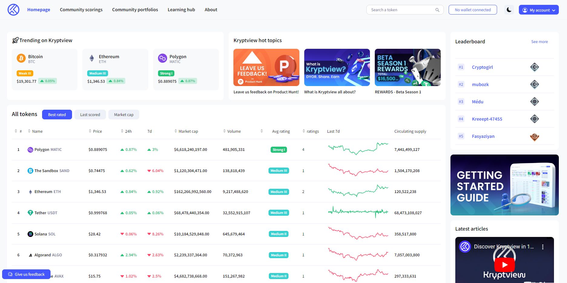 Kryptview: Was born from a dream: extracting the | AlternativeTo