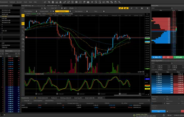 Ninjatrader Alternatives: 25+ Stock Trading Apps | AlternativeTo