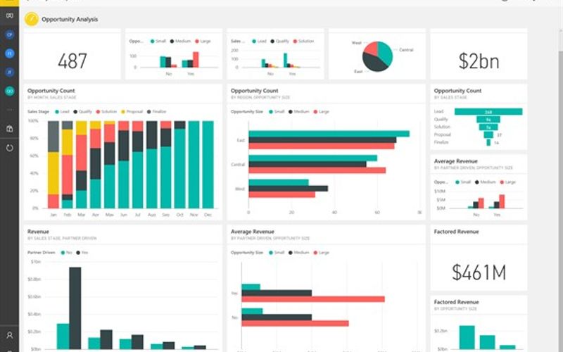 Tableau Alternatives: 25+ Business Intelligence Tools & Similar Apps ...