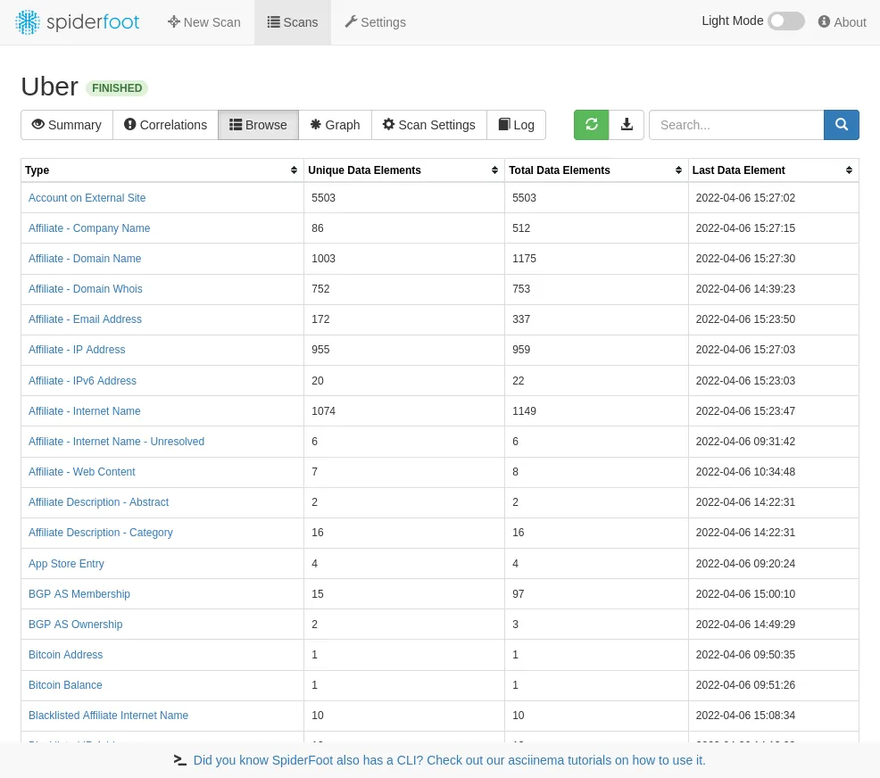 SpiderFoot Alternatives - Explore Similar Sites & Apps | AlternativeTo