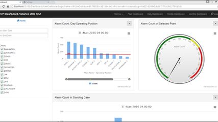 X-Force Alarm Management System: X-Force AIMS collects alarms from DCS ...