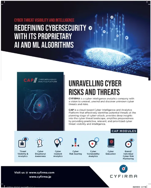 CYFIRMA CAP Alternatives - Explore Similar Sites & Apps | AlternativeTo