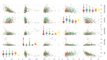 Plotly: The easiest way to graph and share data | AlternativeTo