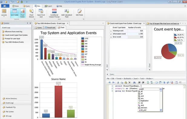 Microsoft Log Parser Alternatives: Top 8 Log Analyzers | AlternativeTo