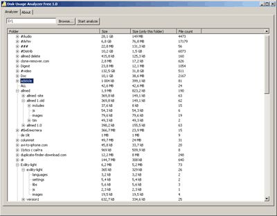 Disk Usage Analyzer Alternatives: 25+ Similar Disk Usage Analyzers ...