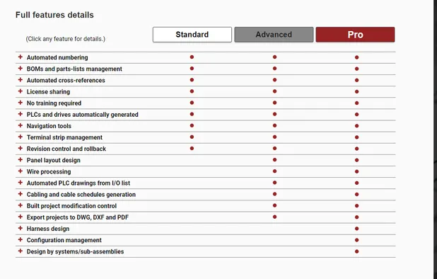 Free AutoCAD Electrical Alternatives: Top 5 CAD Software & Similar Apps ...