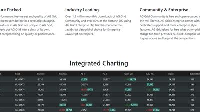 ag-Grid: Reviews, Features, Pricing & Download | AlternativeTo