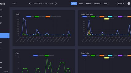 UniStack: Supercharge your data, customer engagement, sales, and team collaboration. | AlternativeTo