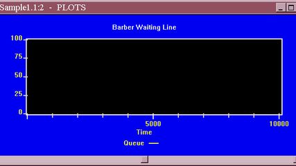 GPSS World: High powered general purpose computer simulation ...