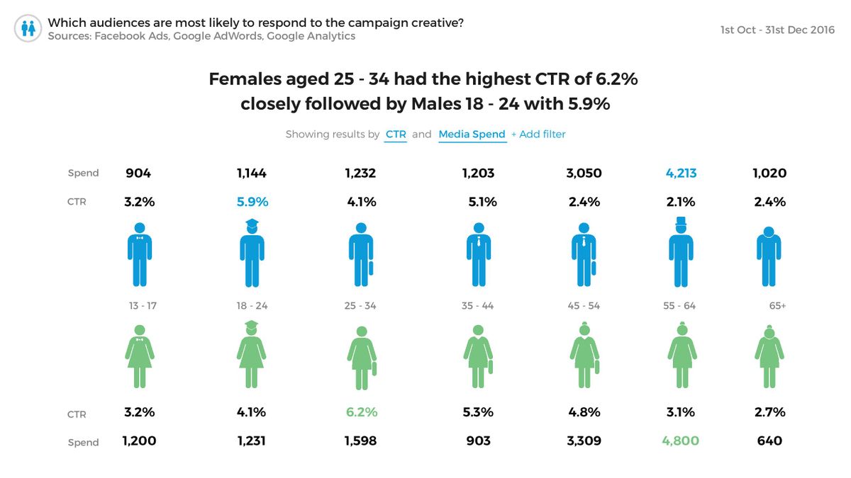 Nugit Alternatives and Similar Apps & Services | AlternativeTo