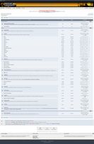 Warez-BB: Community based forums for sharing Apps, Console Games ...