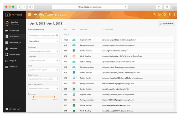 Orvell Monitoring Alternatives and Similar Software | AlternativeTo
