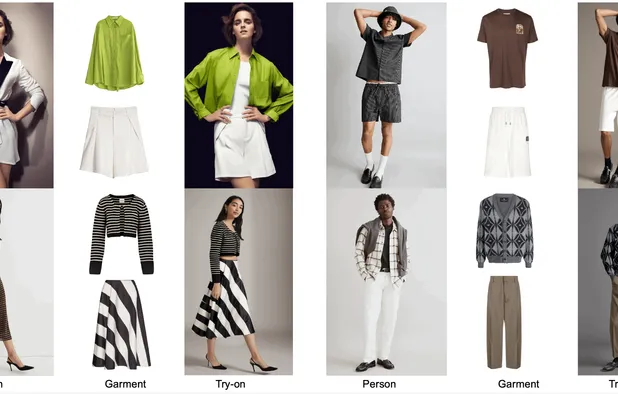 Outfit Anyone: : Ultra-high quality virtual try-on for any clothing and ...