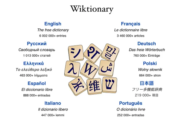 GoldenDict Alternatives: Top 12 Dictionaries & Translators | AlternativeTo