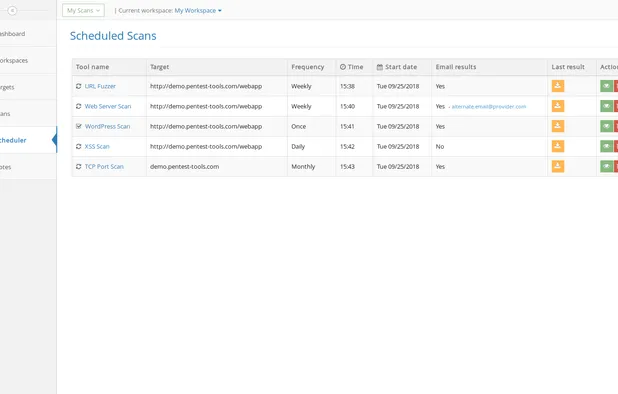 Metasploit Alternatives: Top 21 Vulnerability Scanners | AlternativeTo