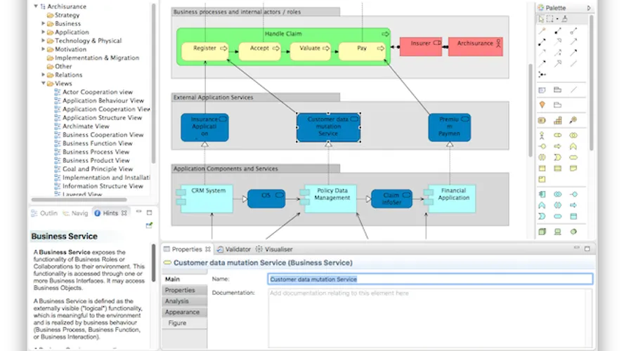 Archi: A free and open source modelling tool to create ArchiMate models ...