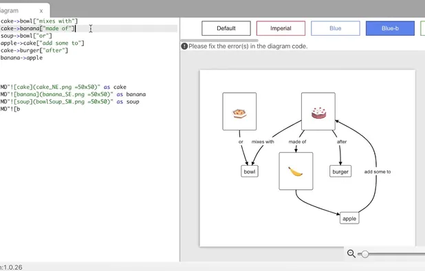Structurizr Alternatives: Top 10 Diagram Editors & Similar Apps ...