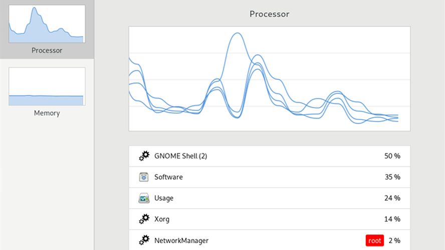 GTK: Multi-platform toolkit for creating graphical user interfaces ...