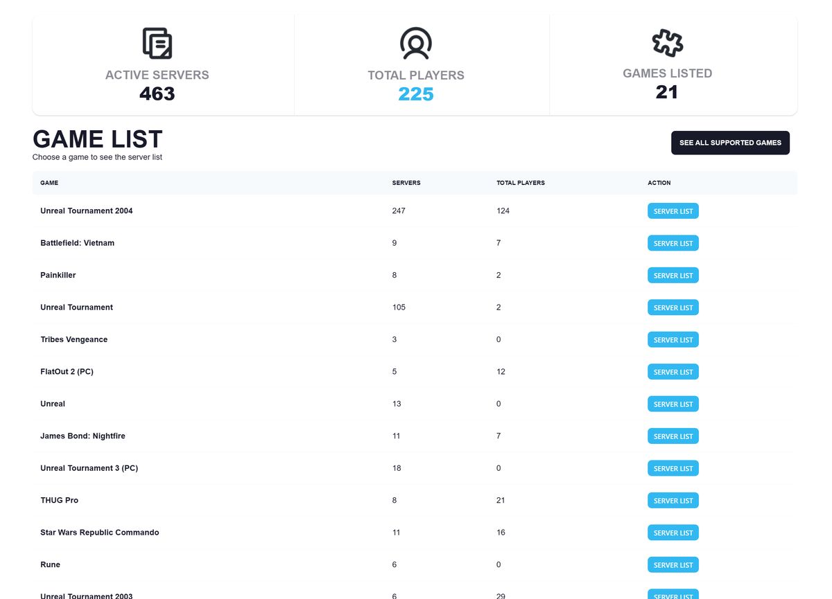OpenSpy: App Reviews, Features, Pricing & Download | AlternativeTo