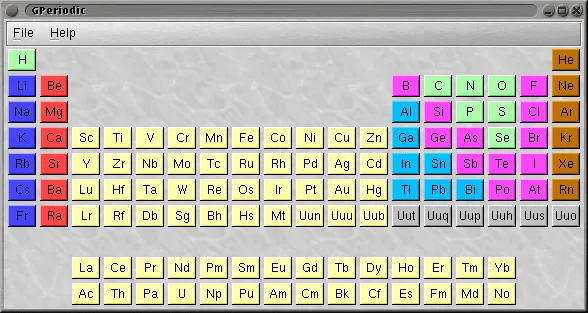 GPeriodic Alternatives - Explore Similar Software | AlternativeTo