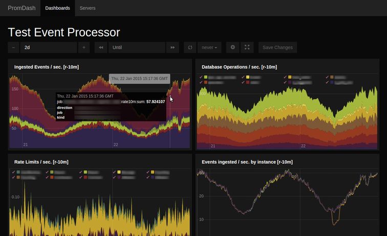 12 Best Datadog Alternatives: Top Network Monitors in 2023 | AlternativeTo