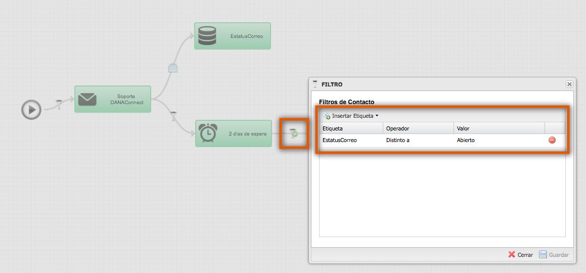DANAConnect Alternatives: Top 3 Email Marketing Services & Similar Apps | AlternativeTo