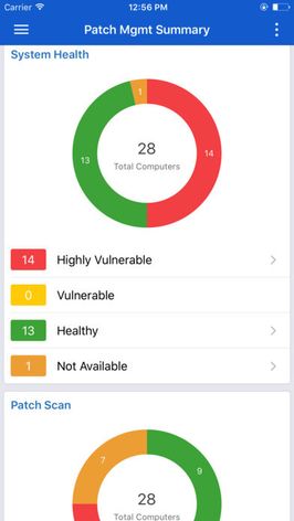 ManageEngine Patch Manager Plus: Automated Patch Management | AlternativeTo