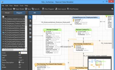 Luna Modeler Alternatives and Similar Software | AlternativeTo