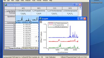 OriginPro: Data analysis and graphing software for | AlternativeTo