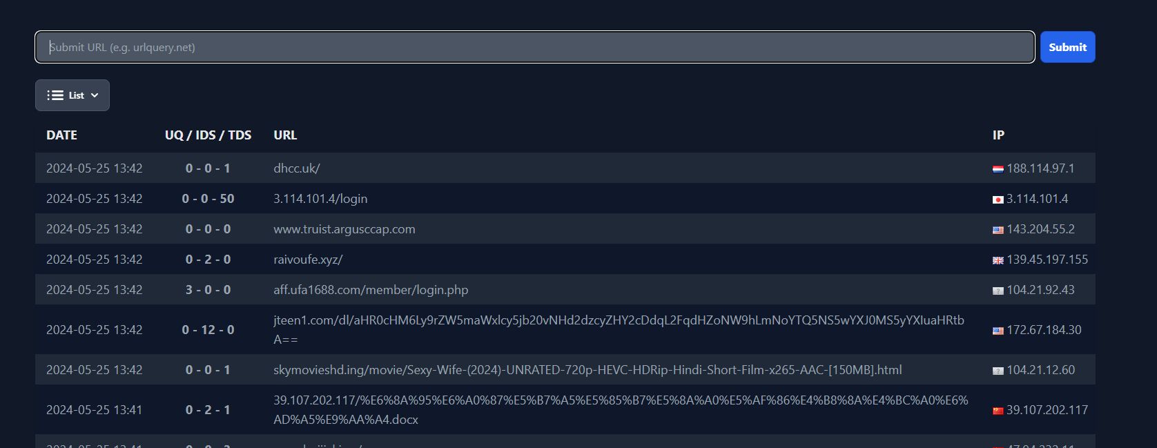 urlquery Alternatives and Similar Sites & Apps | AlternativeTo