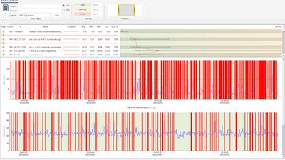 Pingnoo: App Reviews, Features, Pricing & Download | AlternativeTo