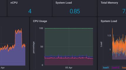 HomelabOS: Your offline-first privacy-centric personal data center | AlternativeTo