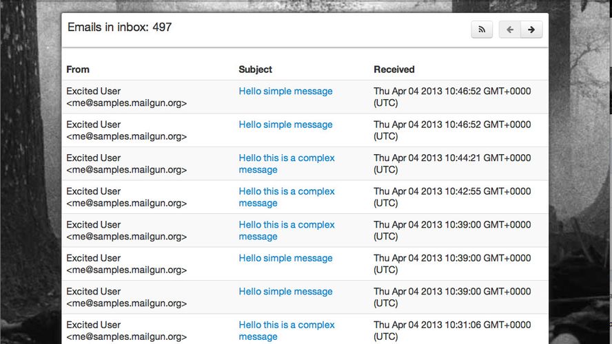 Temp-Mails Alternatives: 25+ Disposable Email Services & Similar ...