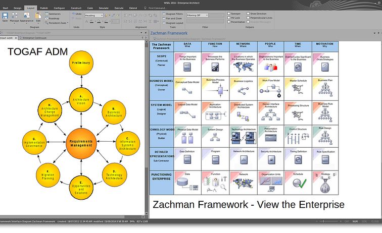 Astah UML Alternatives: 25+ UML Modeling Tools | AlternativeTo