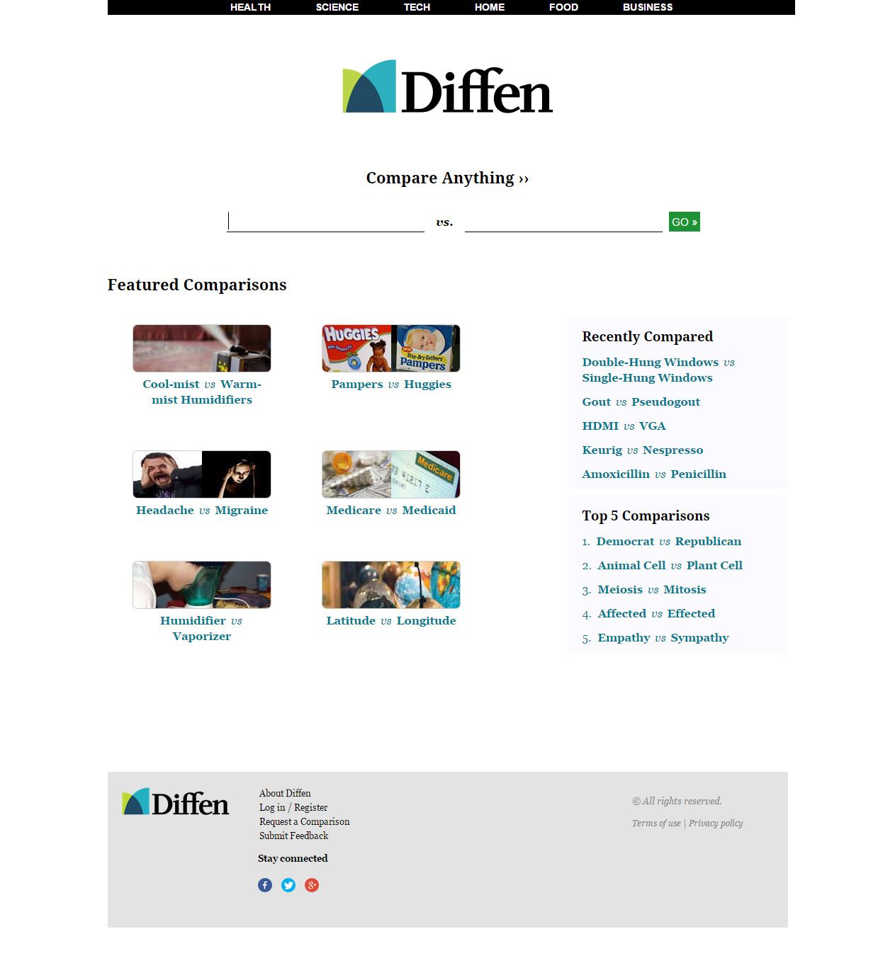 Diffen Alternatives and Similar Sites & Apps | AlternativeTo