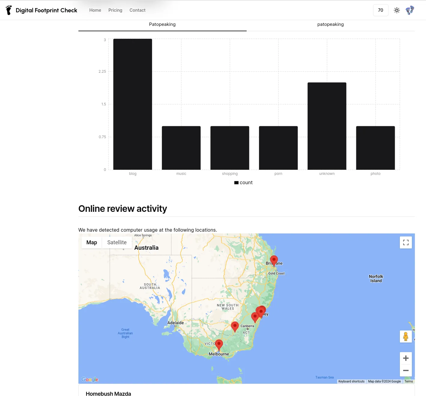 Digital Footprint Check Alternatives and Similar Sites & Apps ...