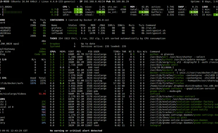 12 Great Process Hacker Alternatives: Top Process Management Tools in ...