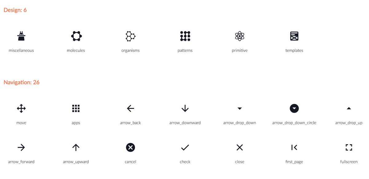EOS icons Alternatives and Similar Apps / Services | AlternativeTo
