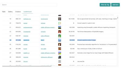 Hugging Face Alternatives: Top 10 AI Companions and similar websites ...
