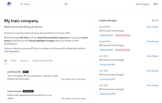 swagger.io Alternatives: Top 24 Documentation Generators & Similar Apps ...