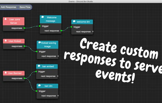 BotGhost Alternatives - Explore Similar Sites & Apps | AlternativeTo