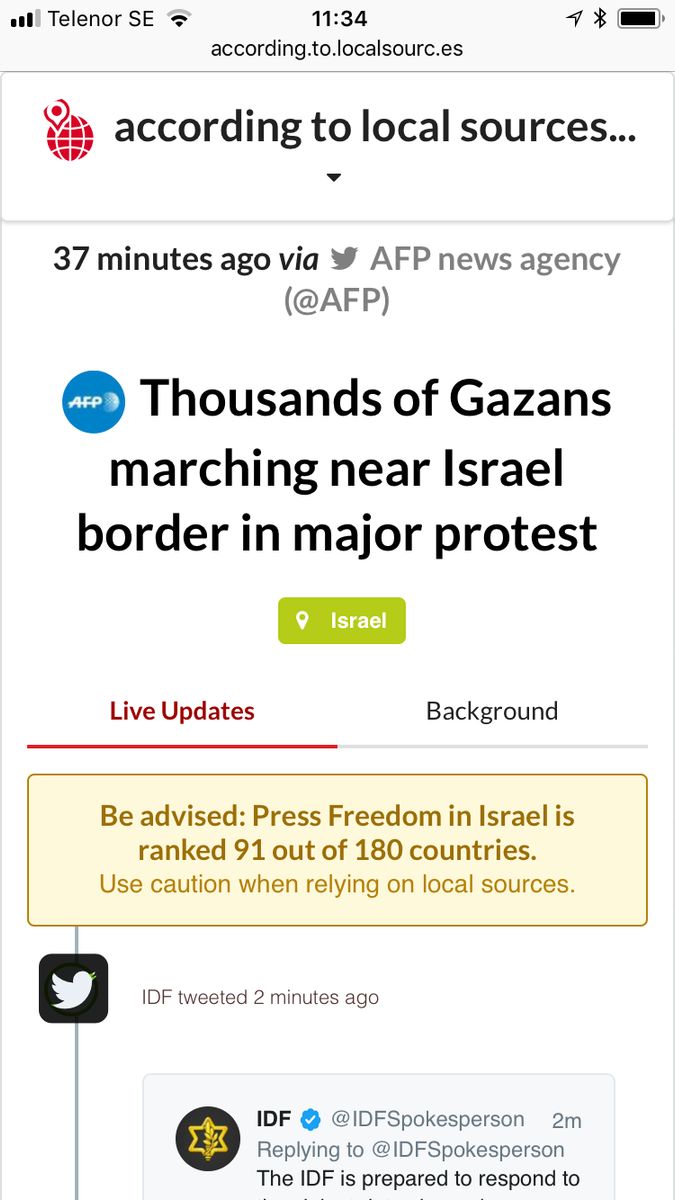 According to Local Sources Alternatives and Similar Sites / Apps ...