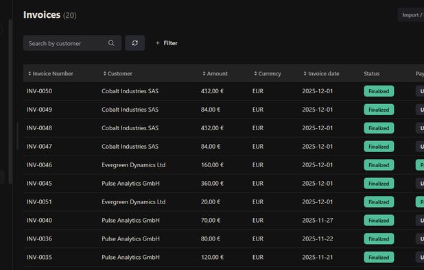 Meteroid: Open-source monetization platform for SaaS, unifying in one ...