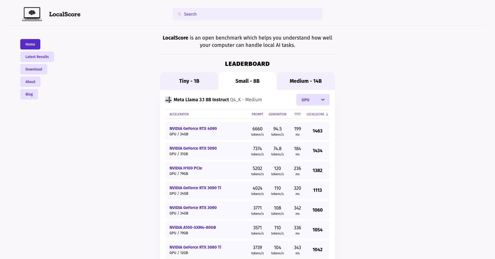 LocalScore Alternatives: Top 3 Benchmark Tools & Similar Apps | AlternativeTo
